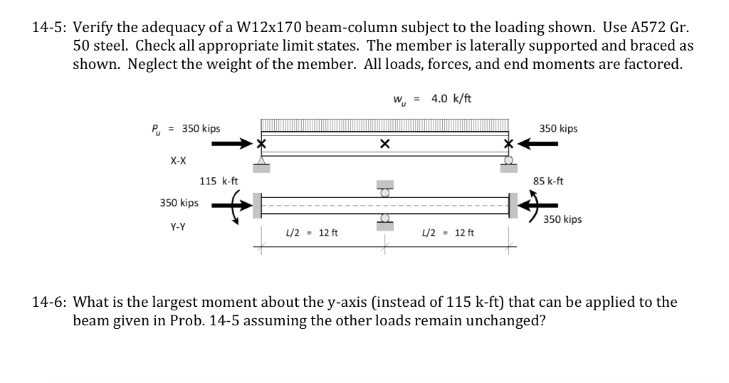 14-5: Verify the adequacy of a W12x170 beam-column | Chegg.com