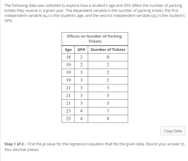 Solved The following data was collected to explore how a | Chegg.com