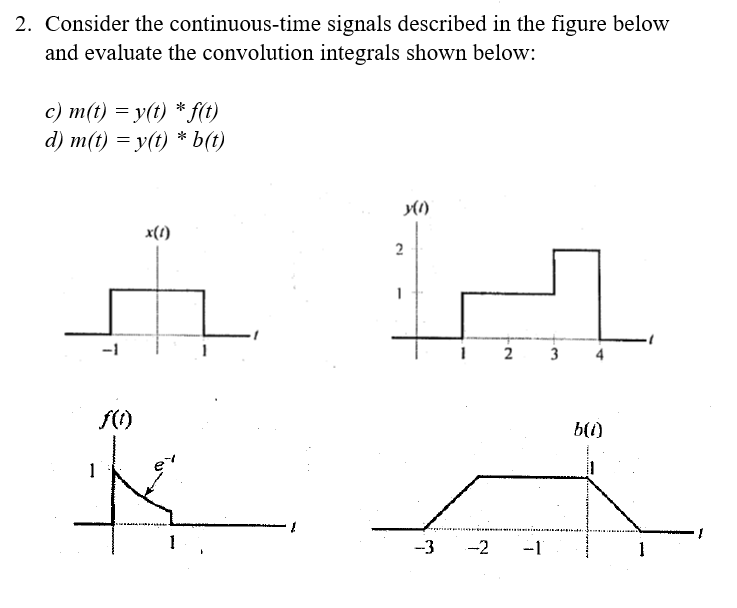 Solved 2. Consider the continuous-time signals described in | Chegg.com