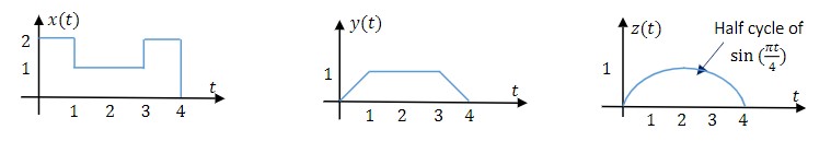 Solved Determine for what range of values of the real | Chegg.com