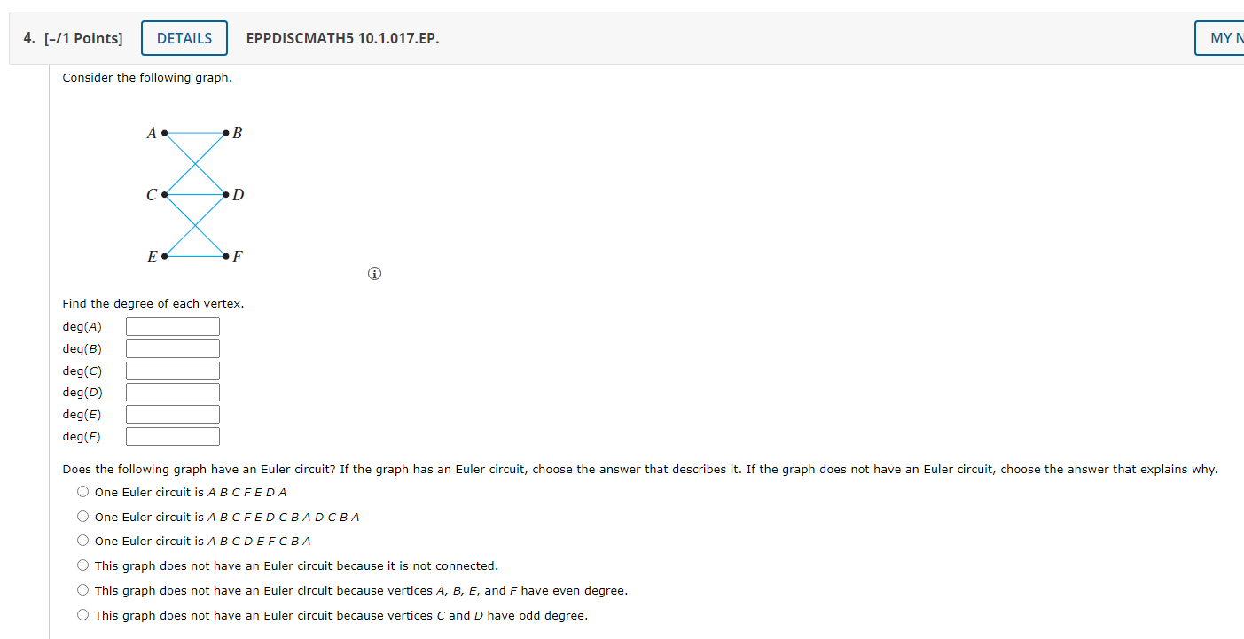 Solved Consider the following graph. (i) One Euler circuit | Chegg.com