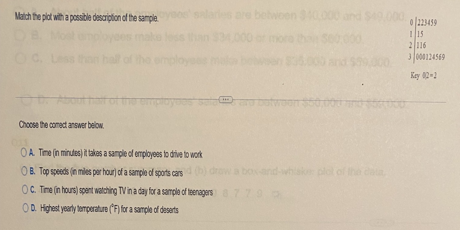Solved Match the plot with a possible description of the | Chegg.com