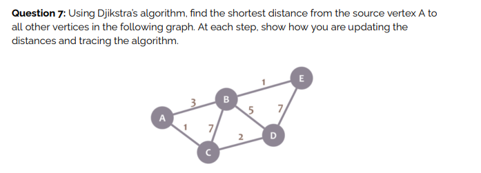 Solved Question 7: Using Djikstra's algorithm, find the | Chegg.com
