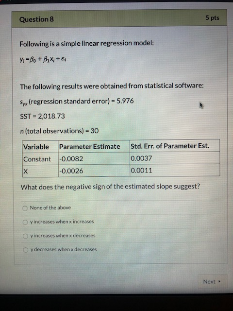 Solved Question 8 5 pts Following is a simple linear | Chegg.com