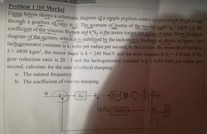 Problem 1 [10 Marks Figure below shows a schematic | Chegg.com