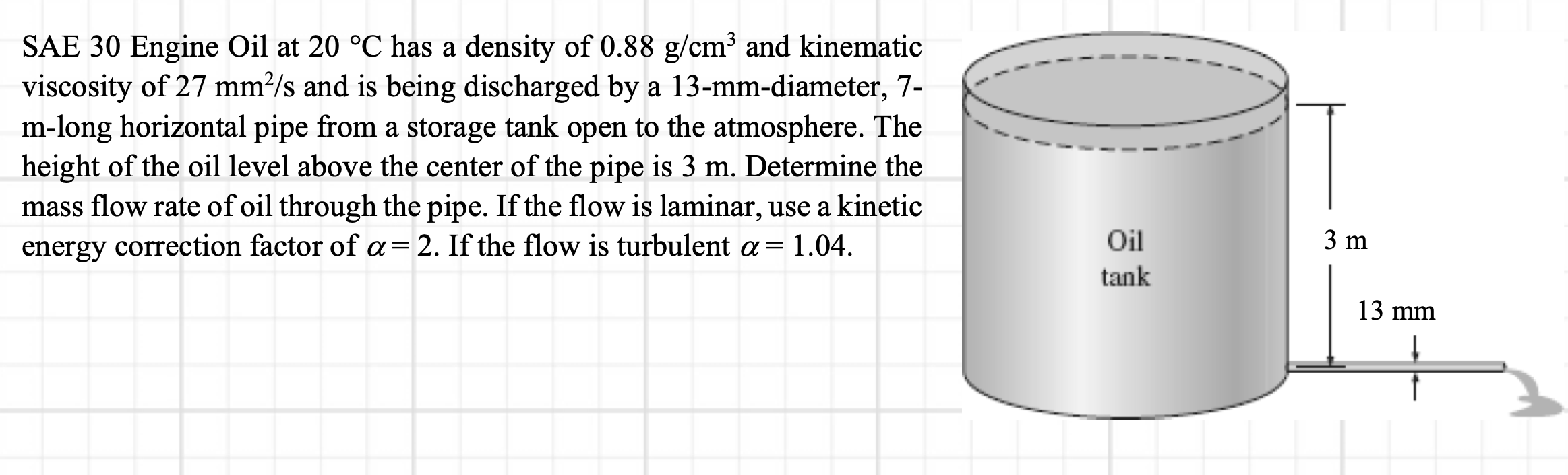 Solved SAE 30 Engine Oil at 20 °C has a density of 0.88 | Chegg.com