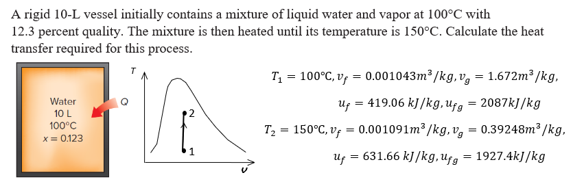 Solved A rigid 10−L vessel initially contains a mixture of | Chegg.com