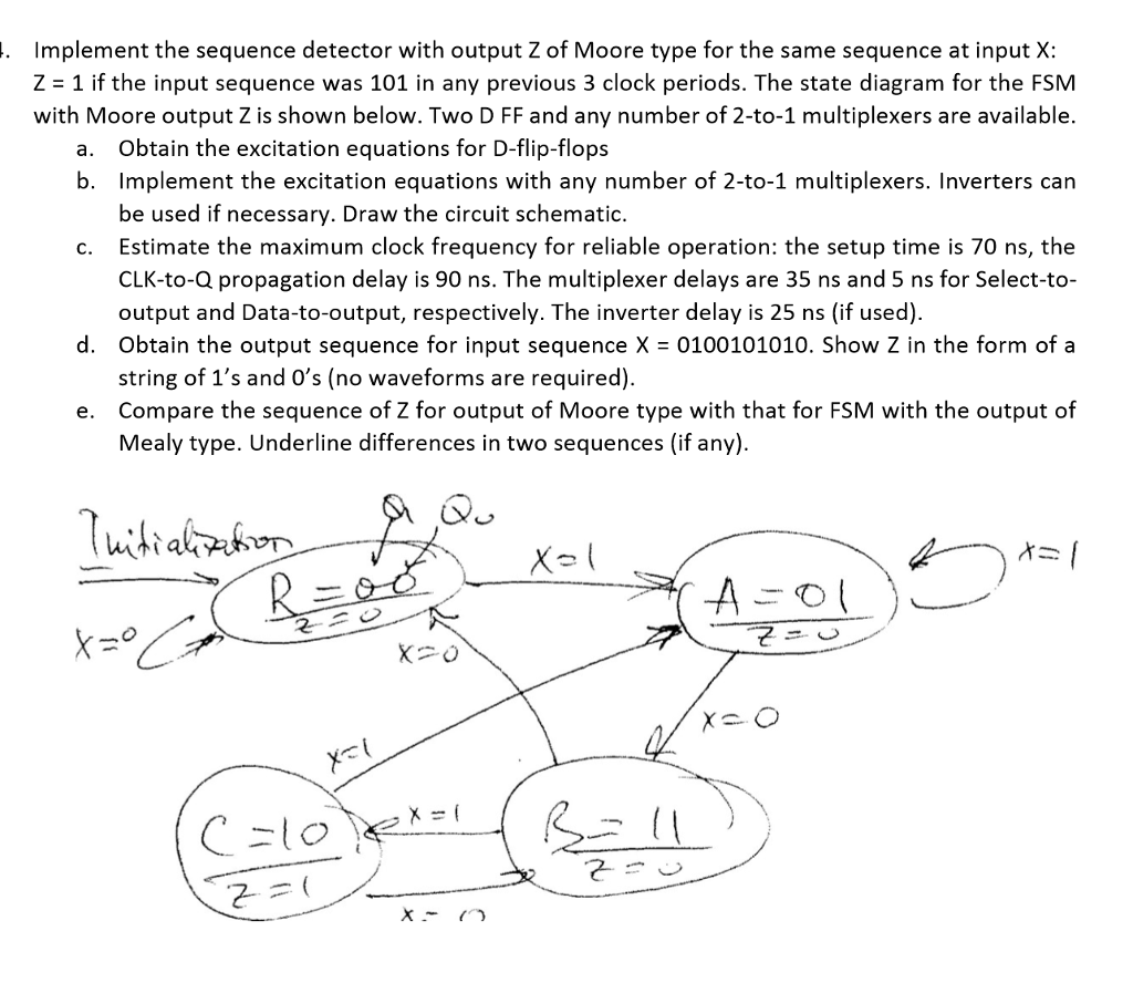 Solved Implement The Sequence Detector With Output Z Of 1083