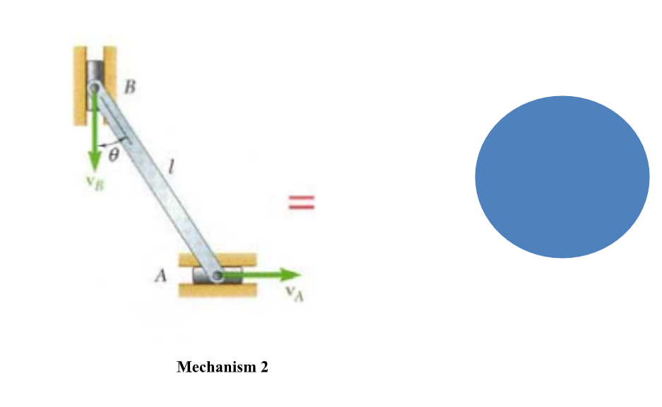 Solved Mechanism 2 For the two mechanisms shown. Each | Chegg.com