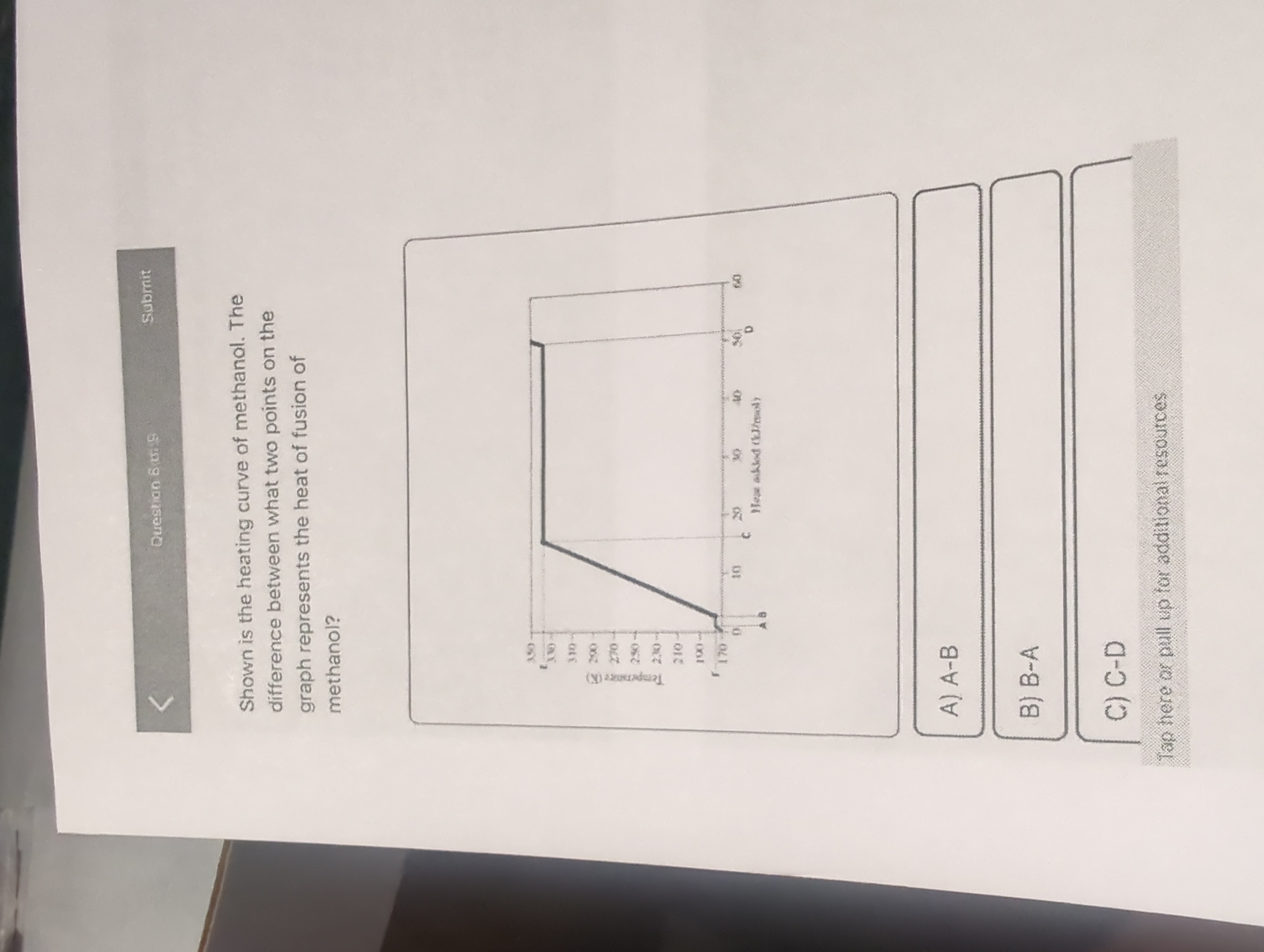 Solved Shown is the heating curve of methanol. The | Chegg.com