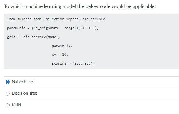 Solved To which machine learning model the below code would | Chegg.com