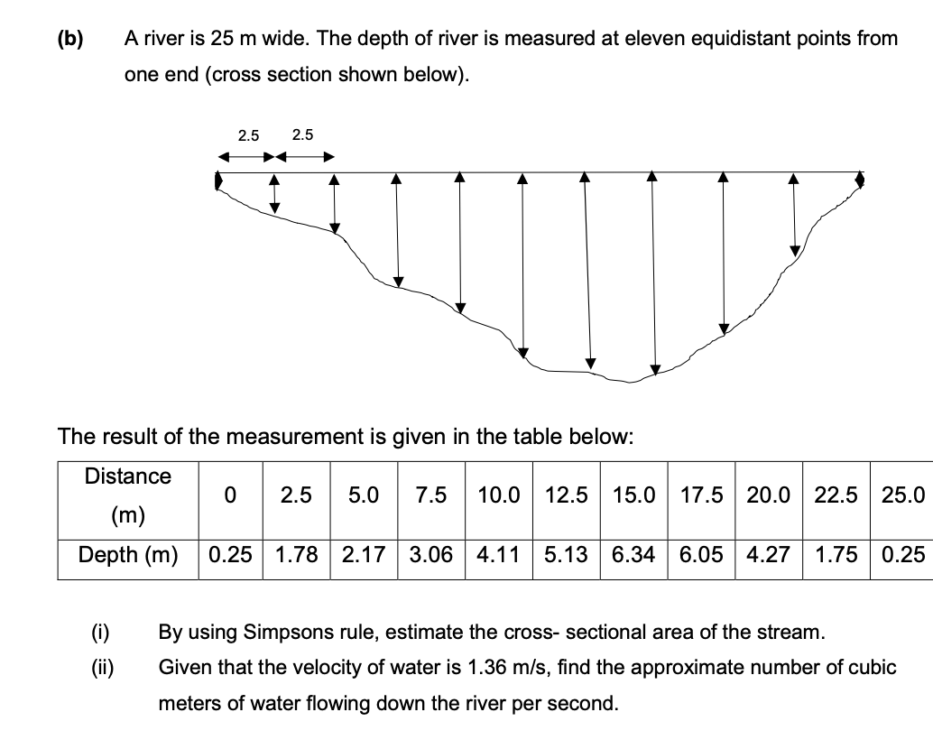 Solved (b) A river is 25 m wide. The depth of river is | Chegg.com