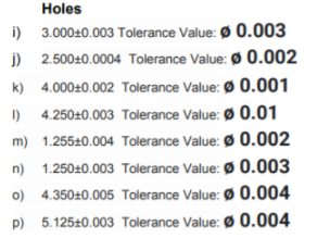 Solved Provide the virtual condition and bonus tolerancing | Chegg.com