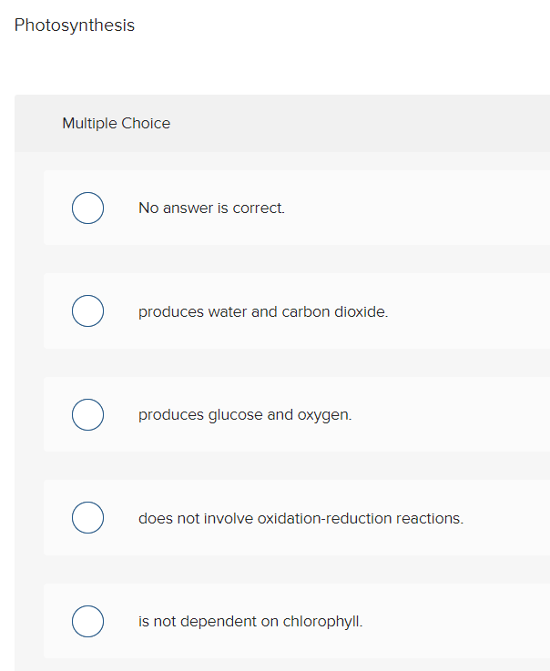 Solved Simple diffusion Multiple Choice requires energy | Chegg.com