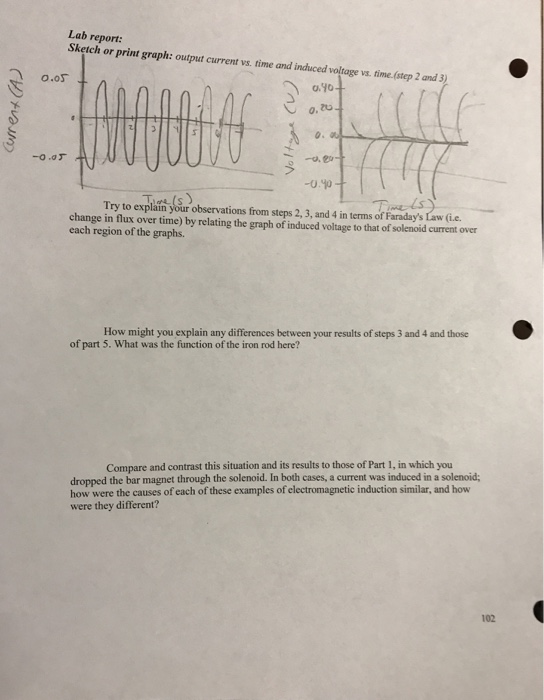 Lab report: Sketch or print graph: output current vs. | Chegg.com