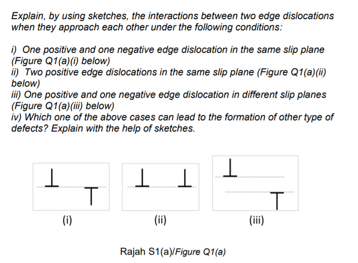 Explain, by using sketches, the interactions between | Chegg.com