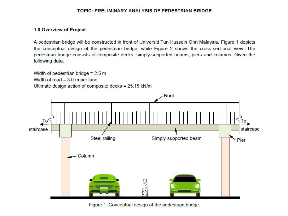 Please show your calculation. 2.0 Scope of | Chegg.com