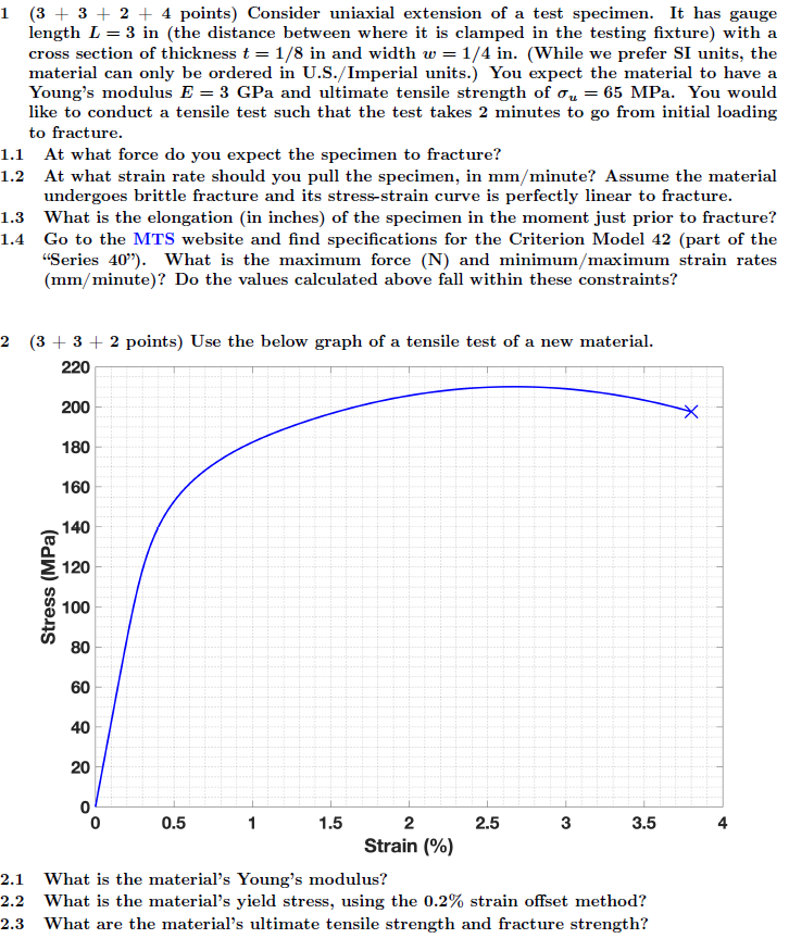 Solved Consider uniaxial extension of a test specimen. It | Chegg.com
