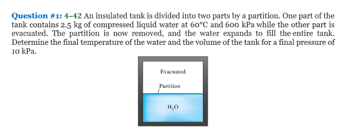 Solved Question \#1: 4-42 An insulated tank is divided into | Chegg.com