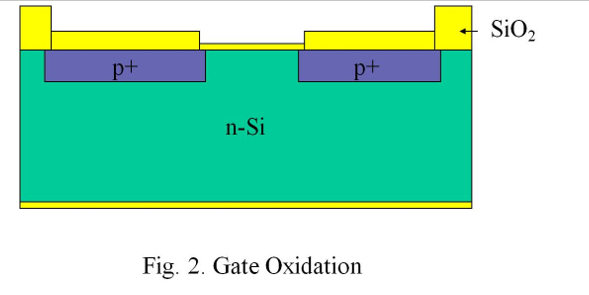 Lab 5: Wet Etching of Silicon Dioxide and Dry | Chegg.com