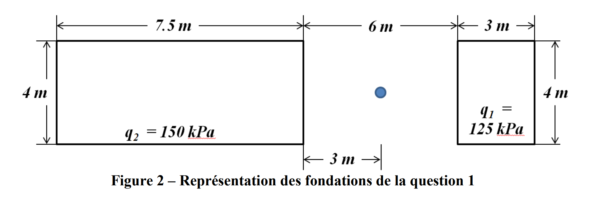 Solved Using the data in Figure 2, calculate the vertical | Chegg.com