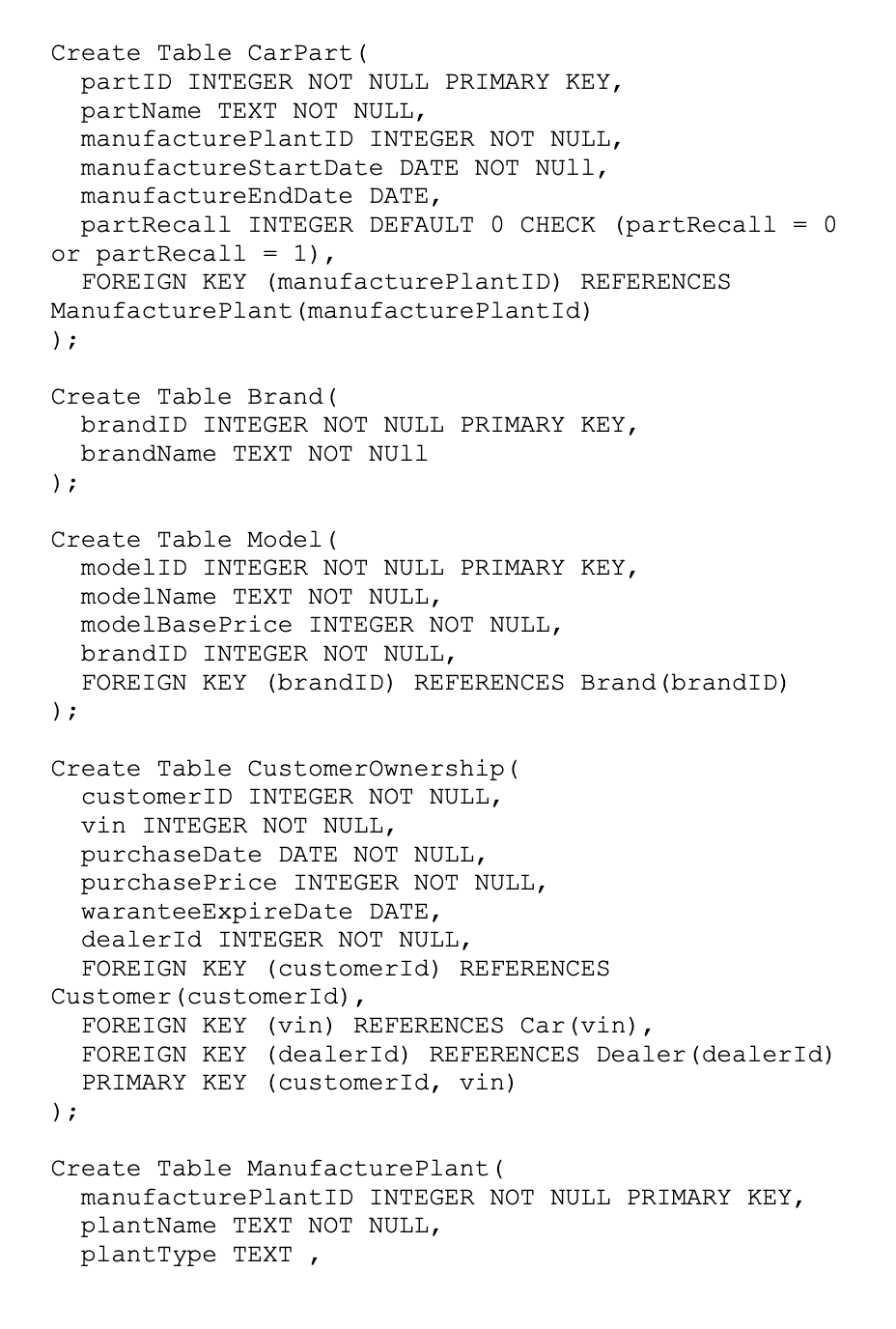 Case: Car Company Database = Create Table Customer | Chegg.com