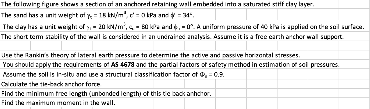 Solved The following figure shows a section of an anchored | Chegg.com
