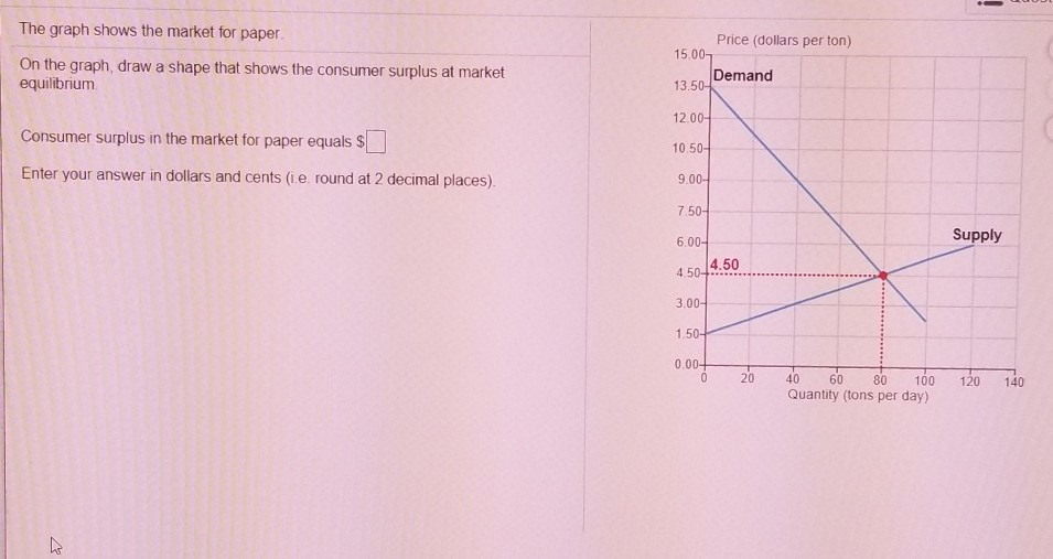 Solved Total economic surplus in a market is the sum of | Chegg.com