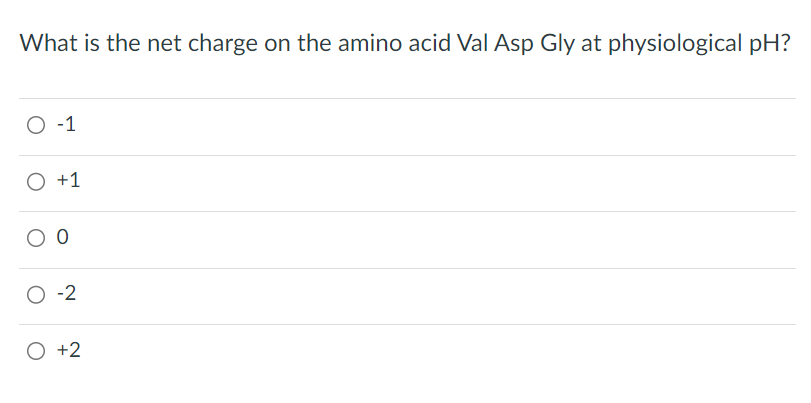 Solved What is the net charge on the amino acid Val Asp Gly | Chegg.com