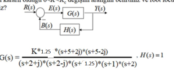 Solved a) Formulate the locus of some equations given into | Chegg.com