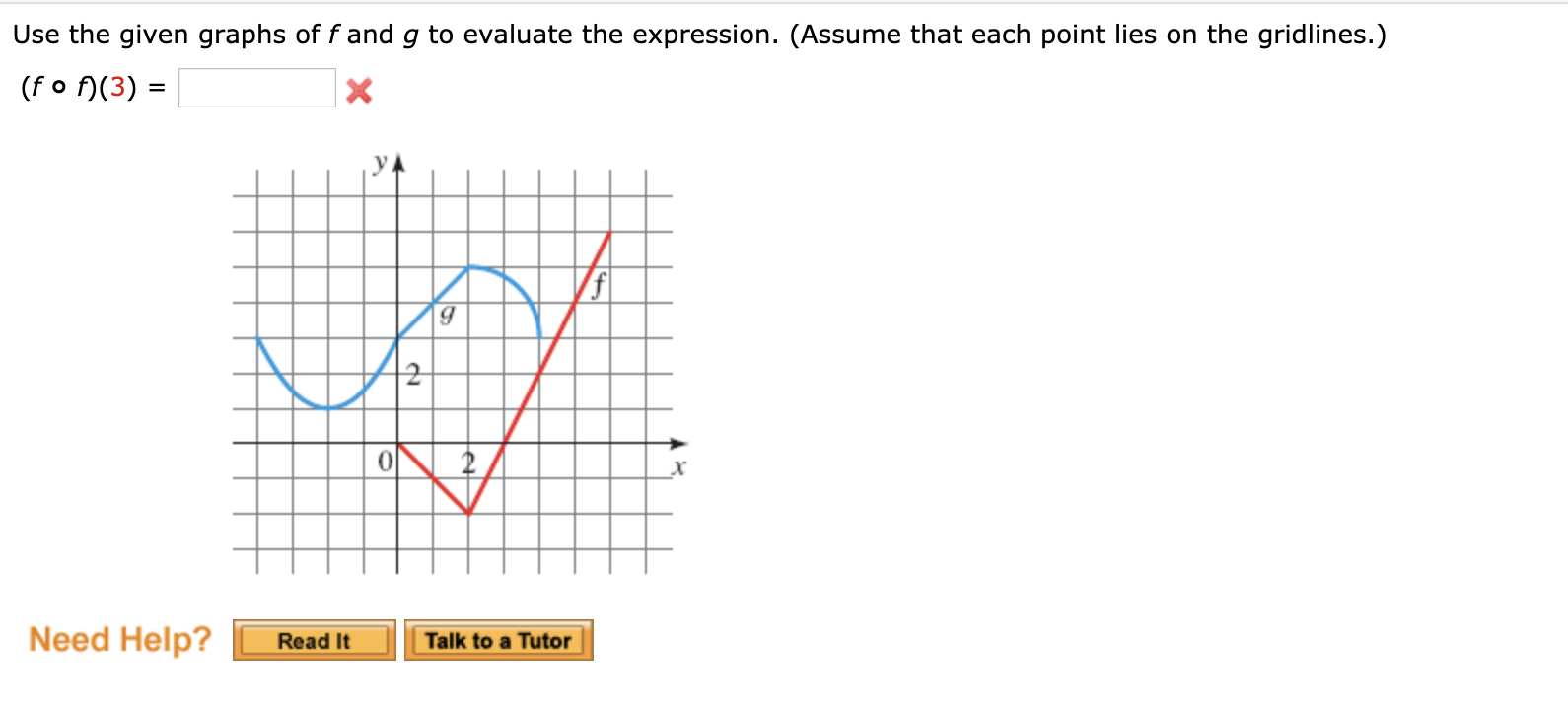 Solved Use the given graphs of fand g to evaluate the | Chegg.com