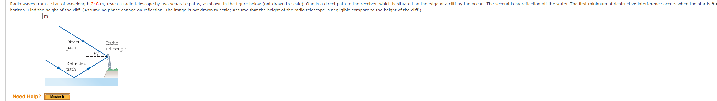 Solved horizon. Find the Need Help? Master lt | Chegg.com