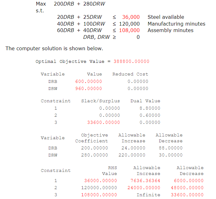 Solved The Racing Club of America sponsors driver education | Chegg.com