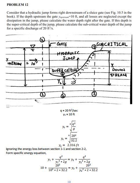 Solved PROBLEM 12 Consider that a hydraulic jump forms right | Chegg.com