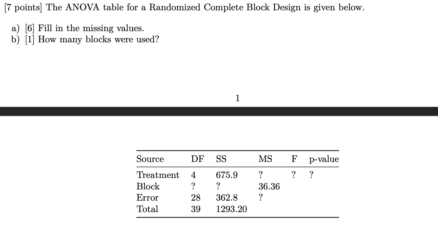 Solved [7 points] The ANOVA table for a Randomized Complete | Chegg.com