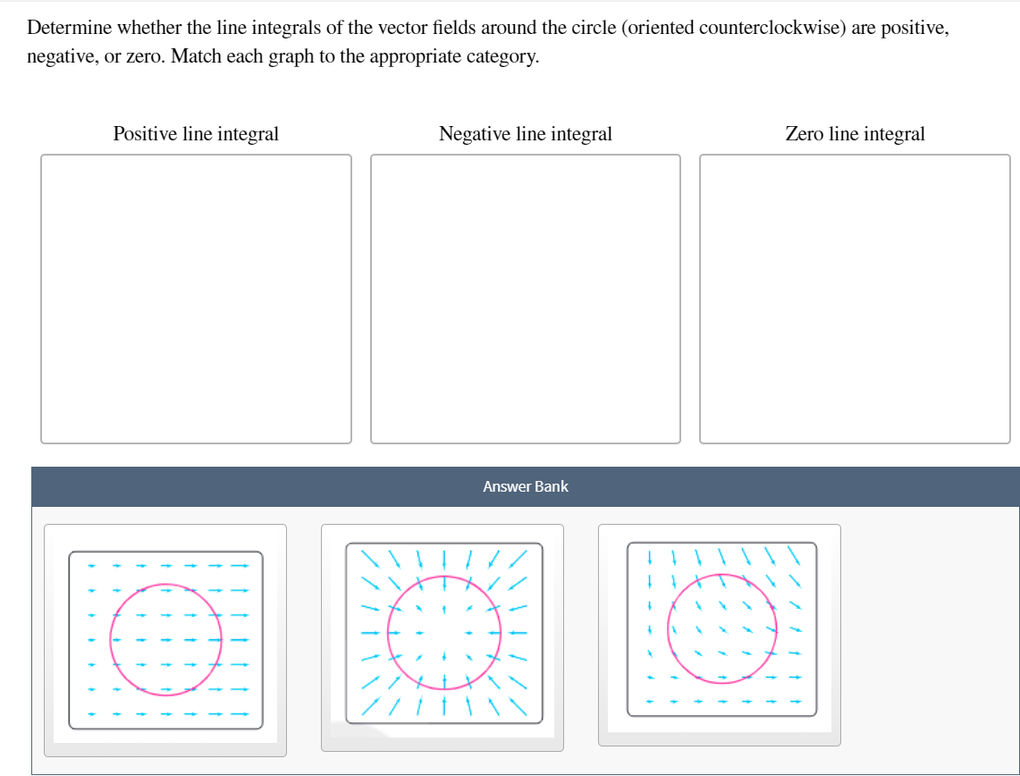 Solved Determine Whether The Line Integrals Of The Vector