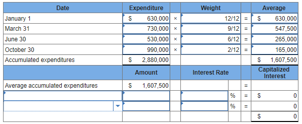 Solved A company constructs a building for its own use. | Chegg.com