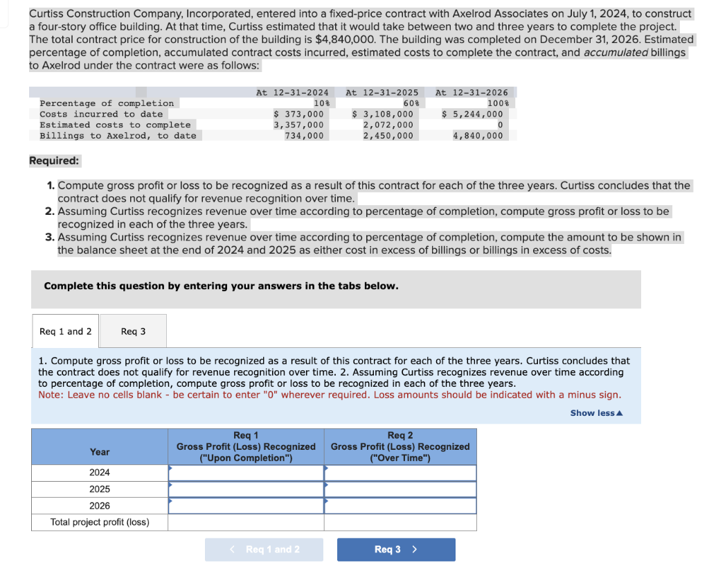 Solved Curtiss Construction Company, Incorporated, entered | Chegg.com