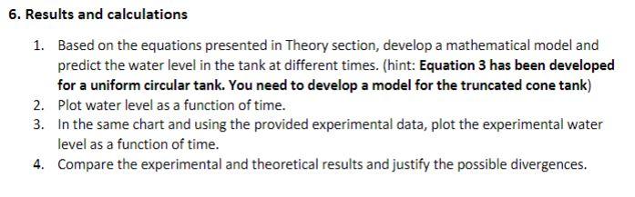 1. Summary This laboratory introduces the basic | Chegg.com