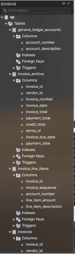 MYSQL Database Use the AP database script to | Chegg.com