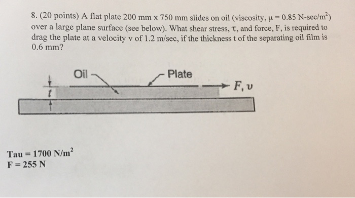 Solved A flat plate 200 mm times 750 mm slides on oil | Chegg.com