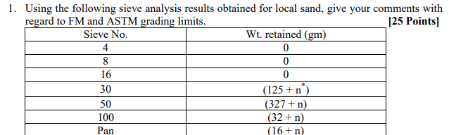 Solved 1. Using the following sieve analysis results | Chegg.com