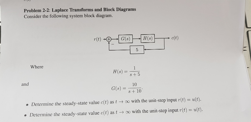 Solved Problem 2-2: Laplace Transforms and Block Diagrams | Chegg.com