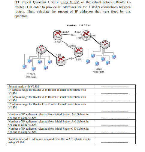 Solved Q3 Repeat Question 1 While Using Vlsm On The Subnet 
