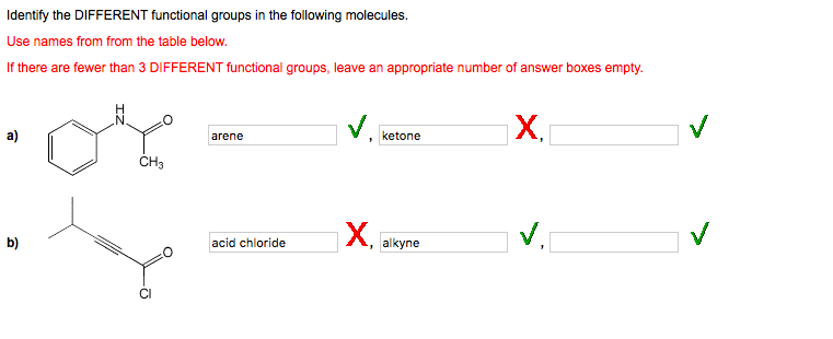 Solved Identify the DIFFERENT functional groups in the | Chegg.com