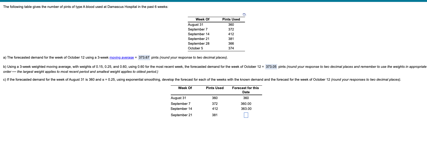 Solved The following table gives the number of pints of type | Chegg.com