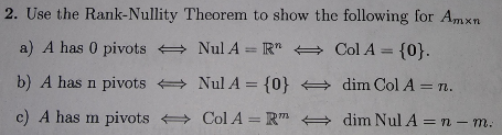 Solved 2. Use the Rank-Nullity Theorem to show the following | Chegg.com