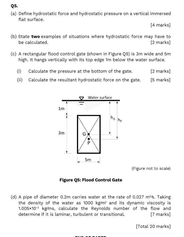 Solved Q5. (a) Define hydrostatic force and hydrostatic | Chegg.com