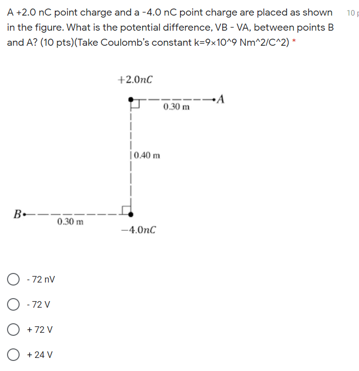 Solved 10 A +2.0 nC point charge and a -4.0 nC point charge | Chegg.com