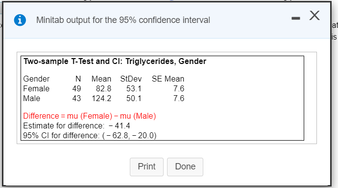 Solved Minitab output for the 95% confidence interval Х at | Chegg.com